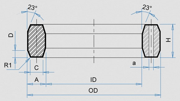Ring type Joints – Qatar German Gasket Factory